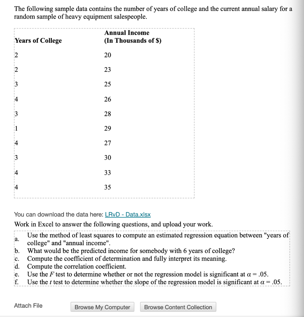 Solved The following sample data contains the number of | Chegg.com