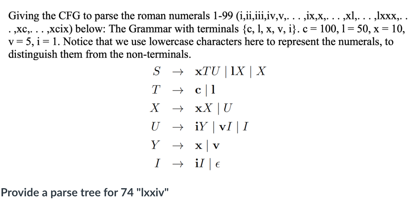 Solved Giving The CFG To Parse The Roman Numerals 1 99 Chegg