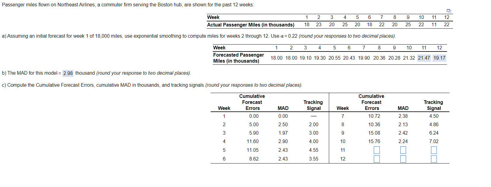 Solved 0) The MAD for this model = 2.98 thousand (round your | Chegg.com