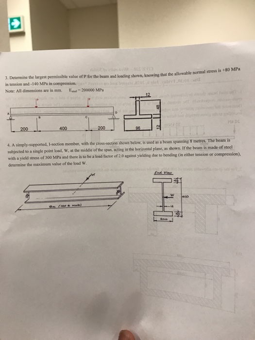 Solved permissible value of P for the beam and loading | Chegg.com