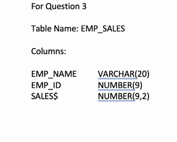 Solved 3) Create the following table, where EMP_ID is the | Chegg.com