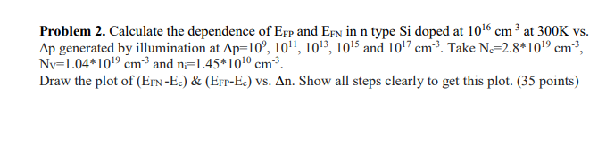 Solved Problem 2. Calculate the dependence of Epp and Een in | Chegg.com