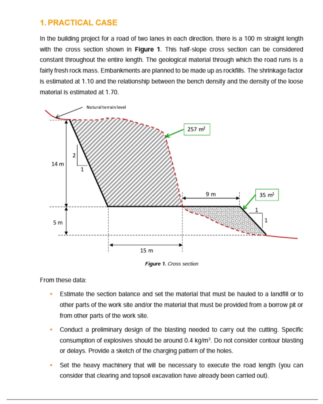 Solved 1. PRACTICAL CASE In the building project for a road | Chegg.com