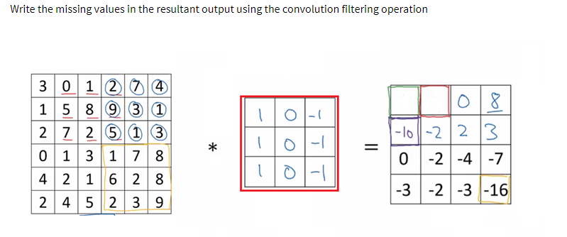 Solved Write the missing values in the resultant output | Chegg.com