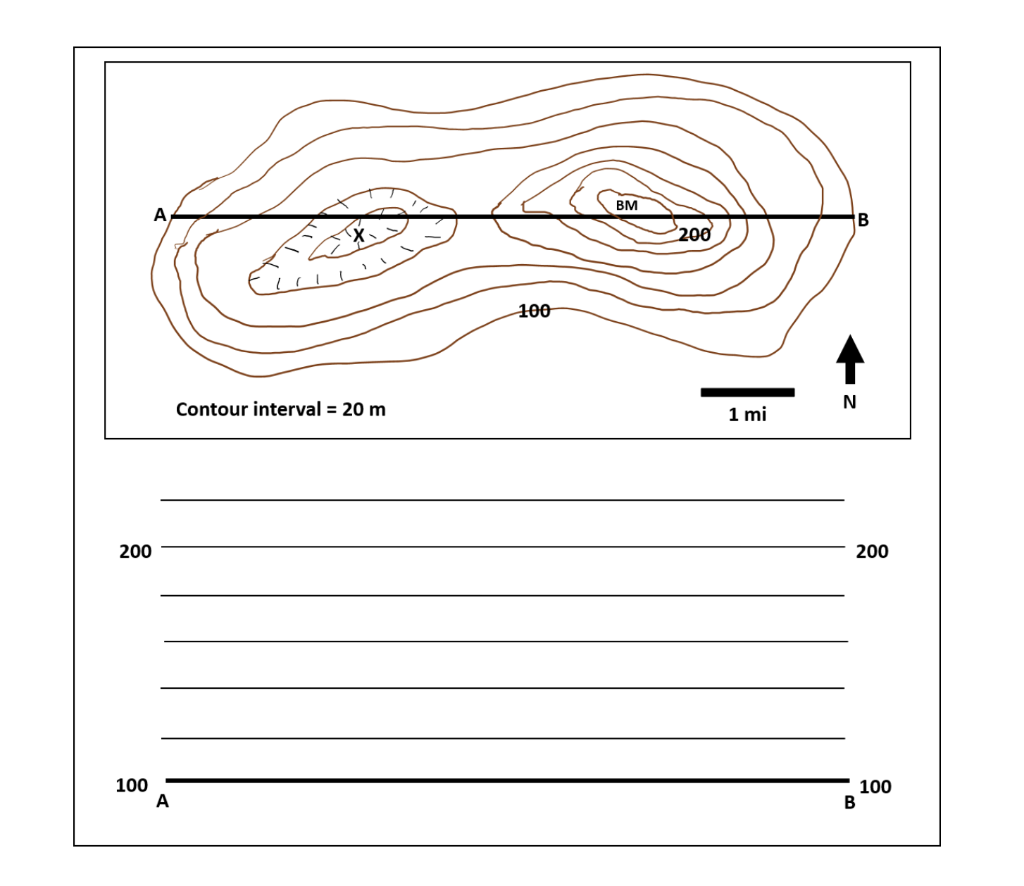 Solved Using the Rule of Halves, interpolate (Links to | Chegg.com