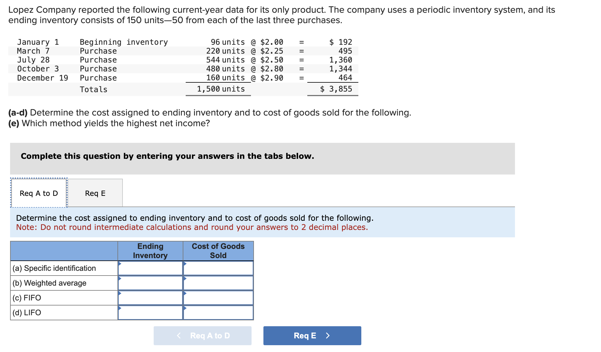 Solved Lopez Company reported the following current-year | Chegg.com
