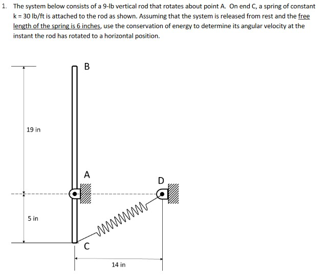 Solved 1. The system below consists of a 9-lb vertical rod | Chegg.com