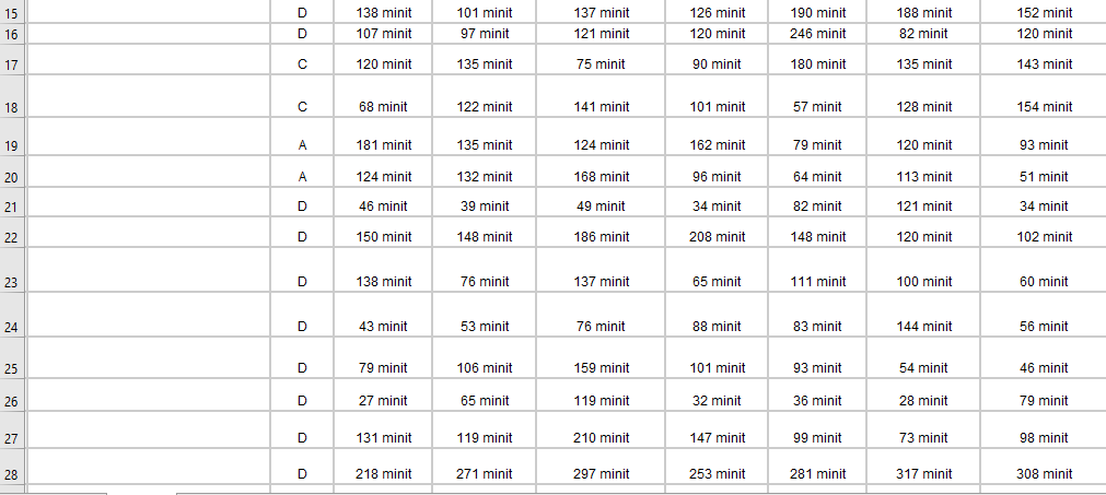 Pool your time length data with data from other class | Chegg.com