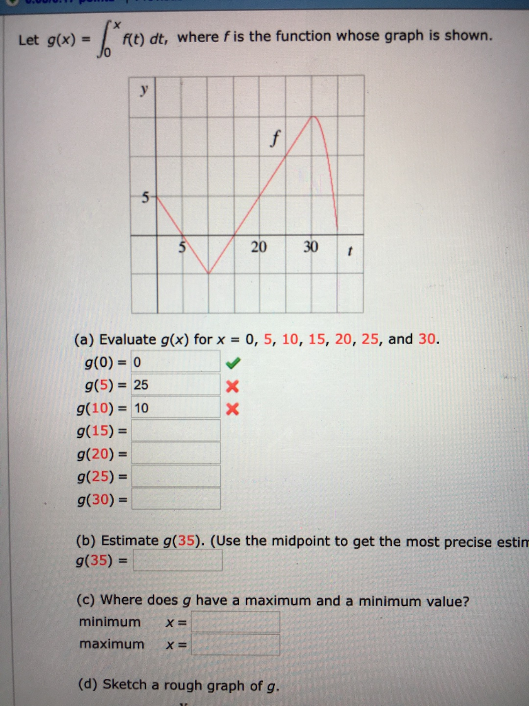 Solved Let g(x)- t) dt, where f is the function whose graph | Chegg.com