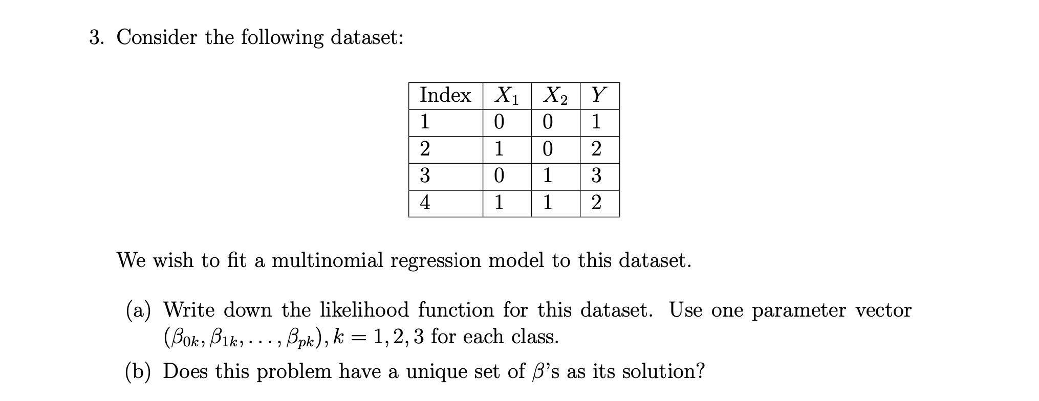 Solved 3. Consider the following dataset: We wish to fit a | Chegg.com
