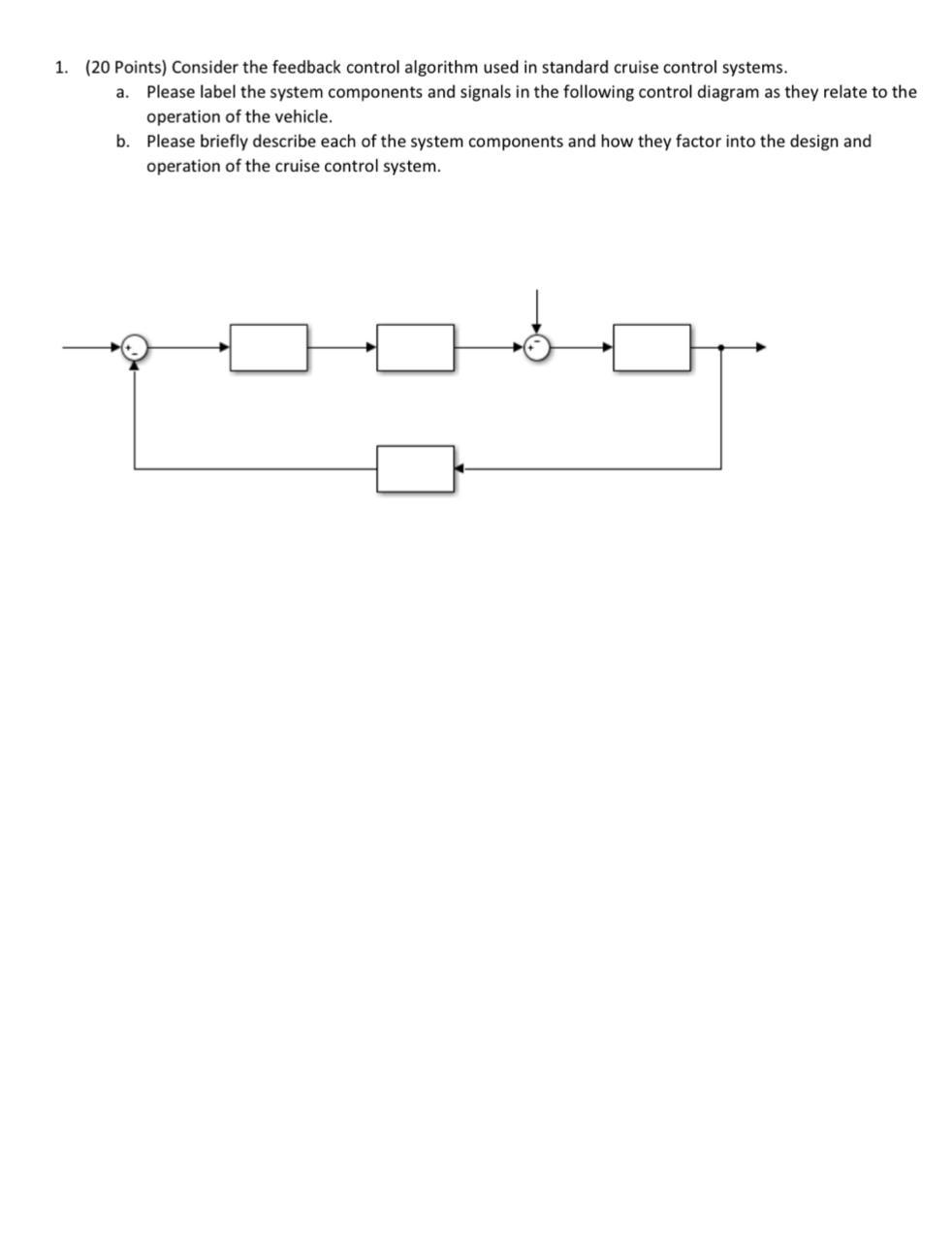 Solved 1. (20 Points) Consider the feedback control | Chegg.com