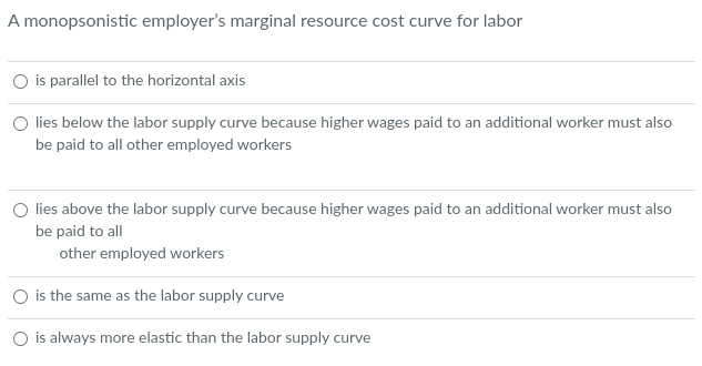 Solved A monopsonistic employer's marginal resource cost | Chegg.com