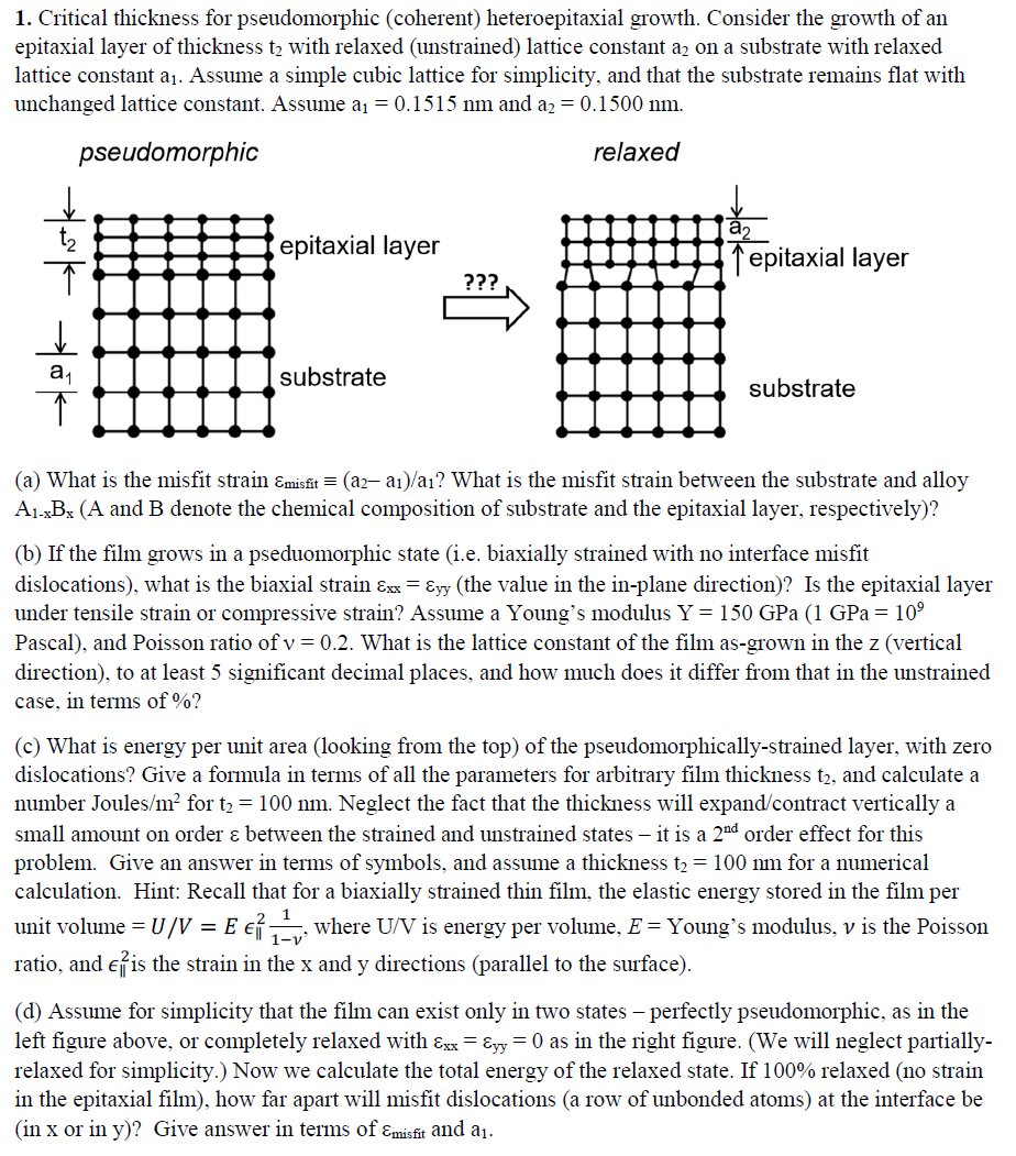 1. Critical thickness for pseudomorphic (coherent) | Chegg.com