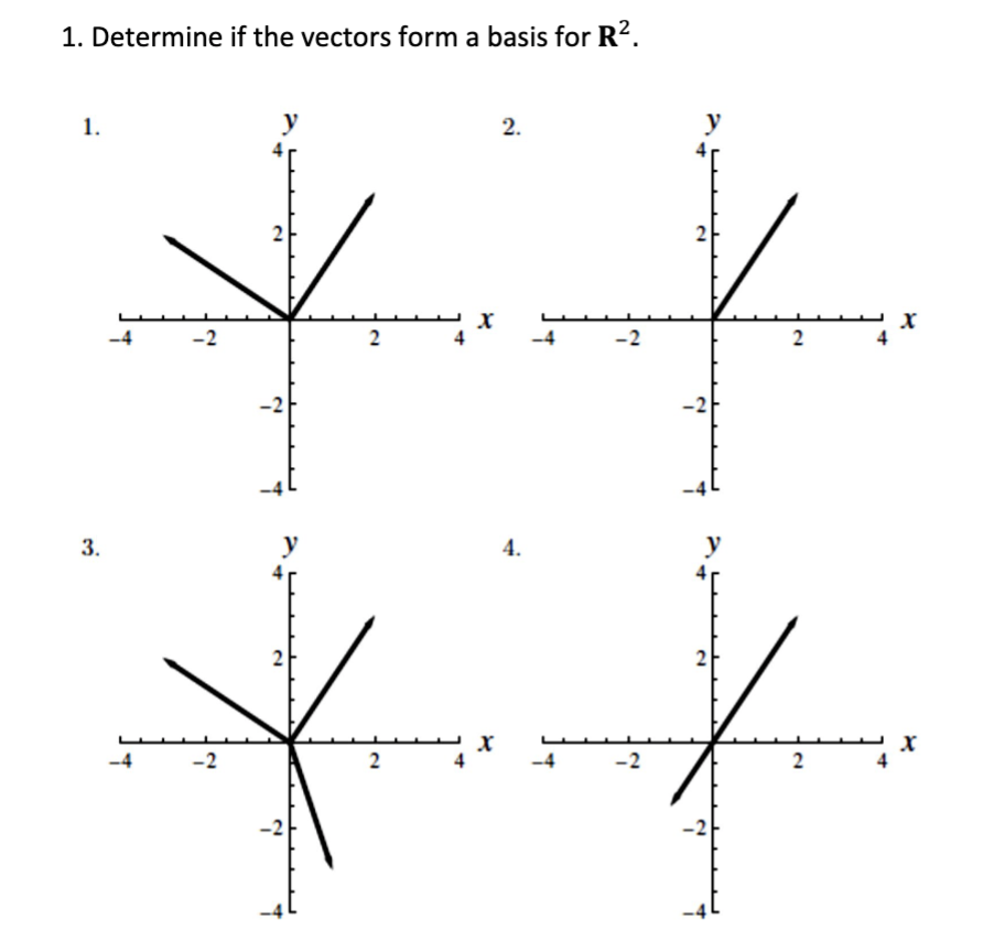 Solved 1. Determine if the vectors form a basis for R2. 1. | Chegg.com