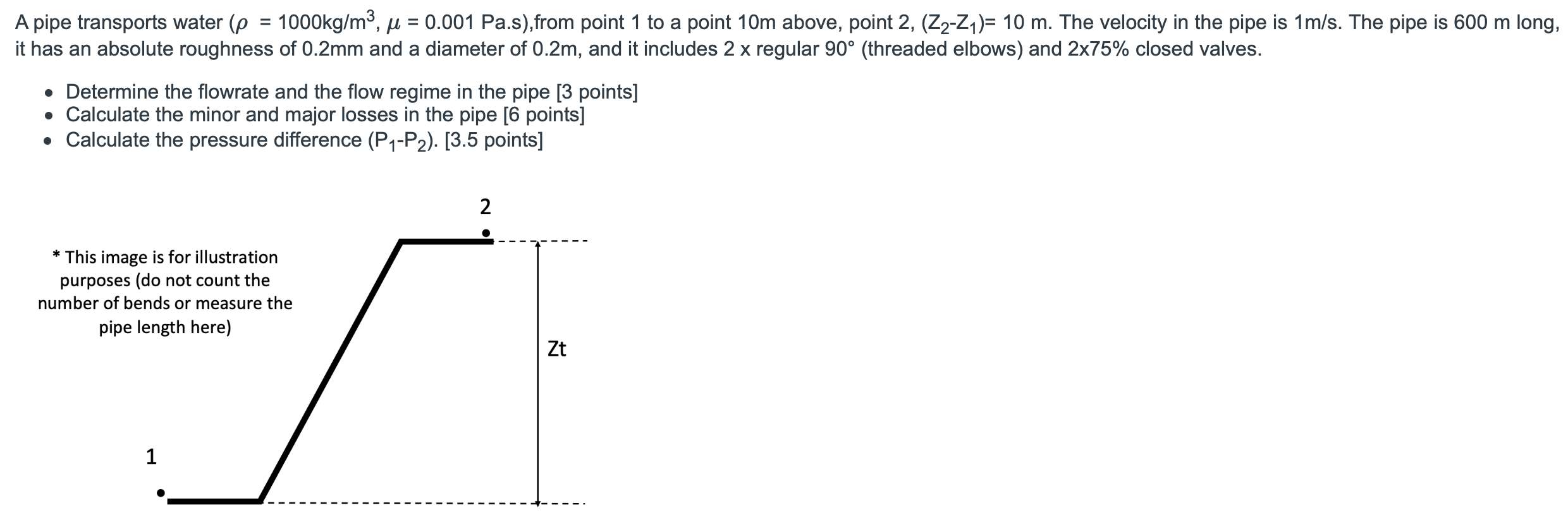 Solved = A pipe transports water (p = 1000kg/m3, j = 0.001 | Chegg.com