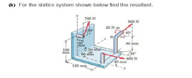 Solved (b) For the statics system shown below find the | Chegg.com