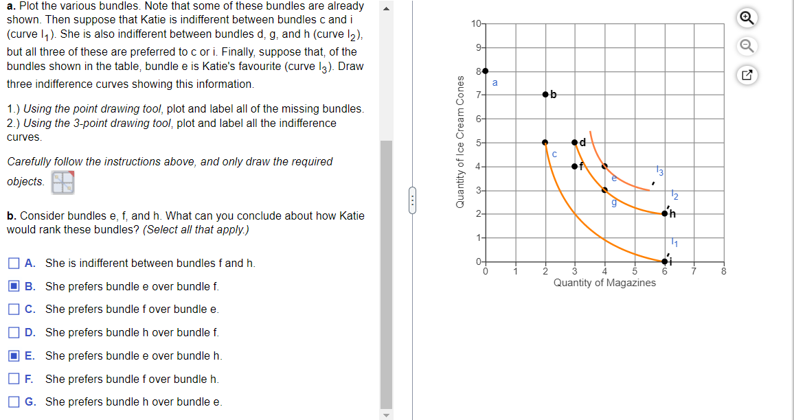 Solved a. Plot the various bundles. Note that some of these | Chegg.com