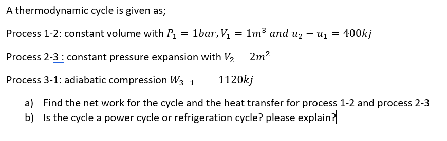 Solved A thermodynamic cycle is given as; Process 1-2: | Chegg.com