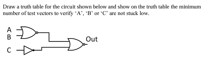 Solved Draw a truth table for the circuit shown below and | Chegg.com