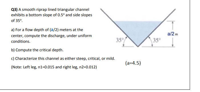 Solved a/2 m Q3) A smooth riprap lined triangular channel | Chegg.com