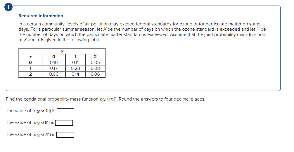Solved Required information In a certain community, levels | Chegg.com