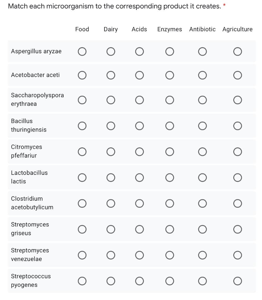 Solved Match the personality of microbiology to his/ her | Chegg.com