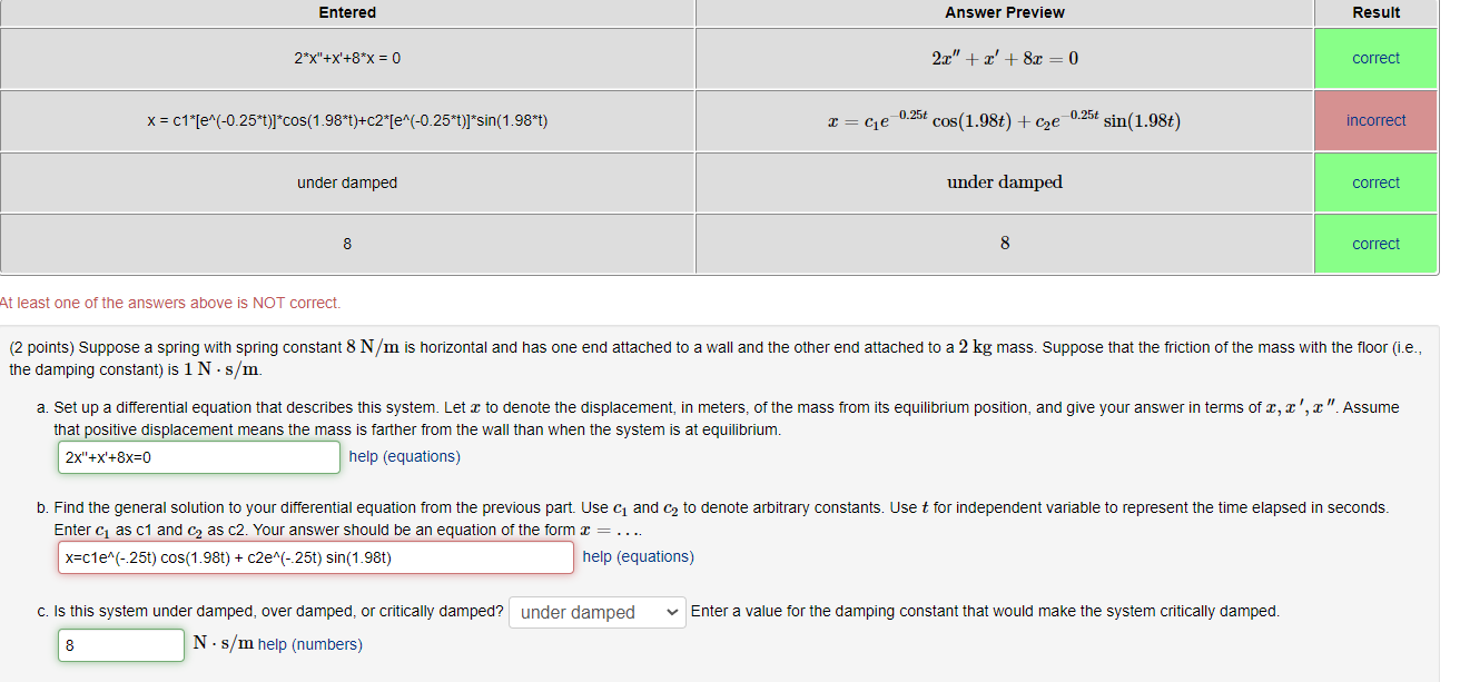 Solved the damping constant) ﻿is 1N*sm.that positive | Chegg.com