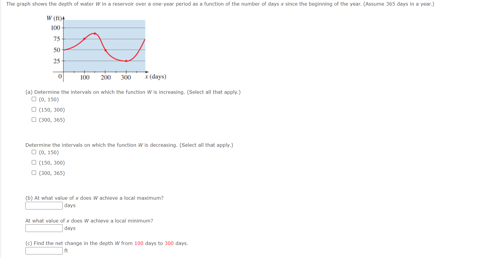 Solved (a) Determine the intervals on which the function W | Chegg.com