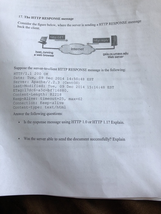 Solved 17. The HTTP RESPONSE message ntgure below, where the | Chegg.com