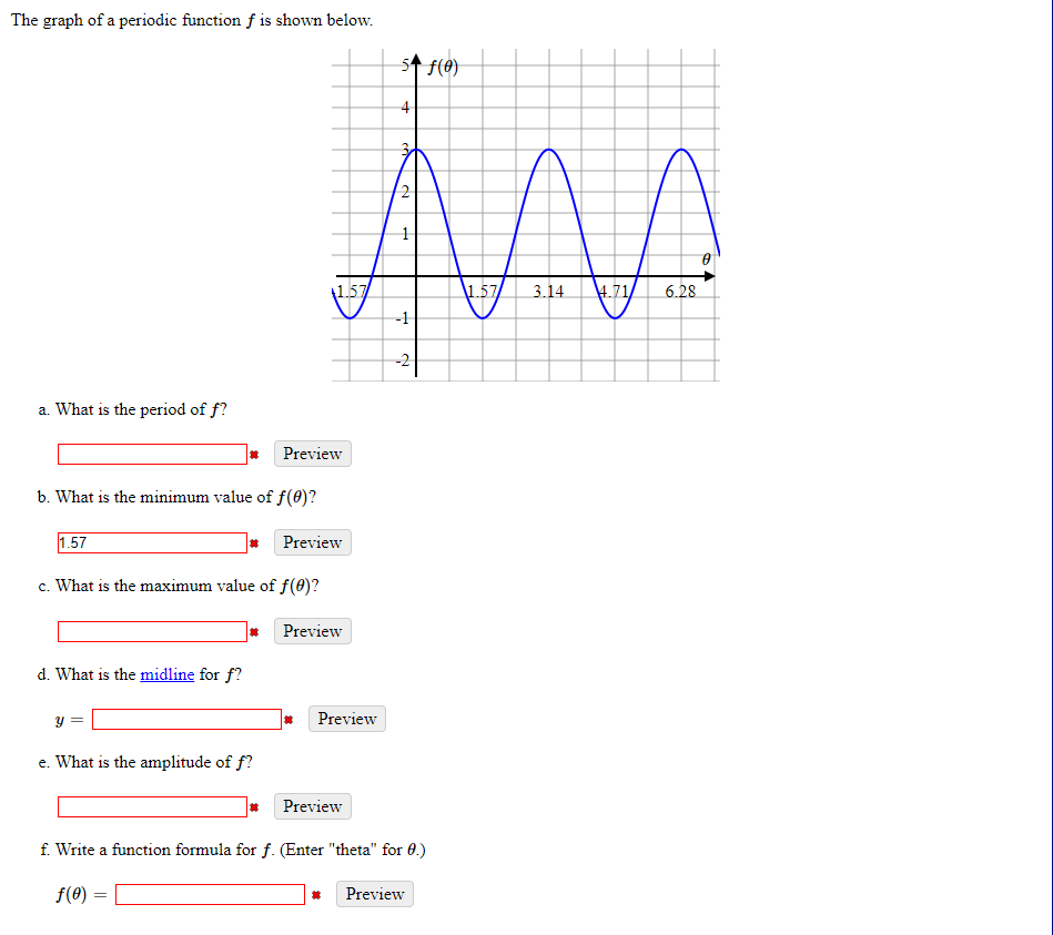 Solved The graph of a periodic function f is shown below. 51 | Chegg.com