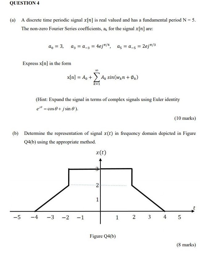 Solved QUESTION 4 (a) A discrete time periodic signal x[n] | Chegg.com