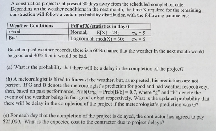 Solved A construction project is at present 30 days away | Chegg.com