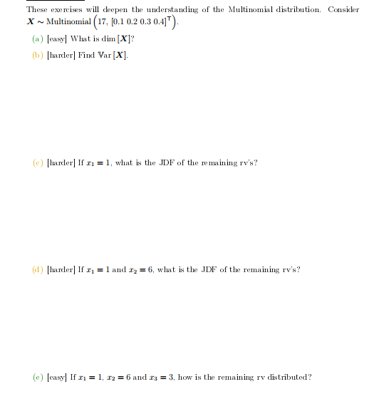 Solved These exercises will deepen the understanding of the | Chegg.com