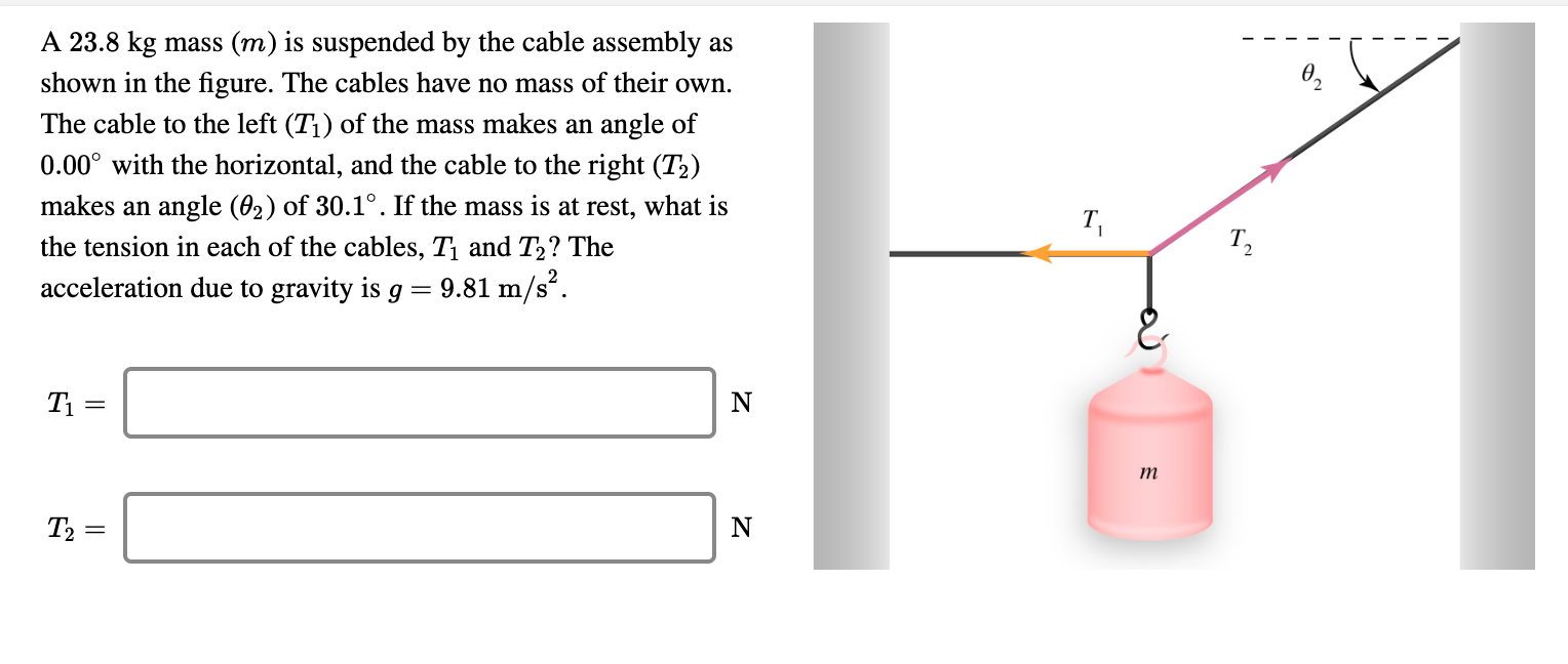Solved A 23.8 kg mass (m) is suspended by the cable assembly | Chegg.com