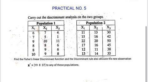 Solved PRACTICAL NO. 5 Carry out the discriminant analysis | Chegg.com