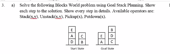 Solved 3. a) Solve the following Blocks World problem using | Chegg.com