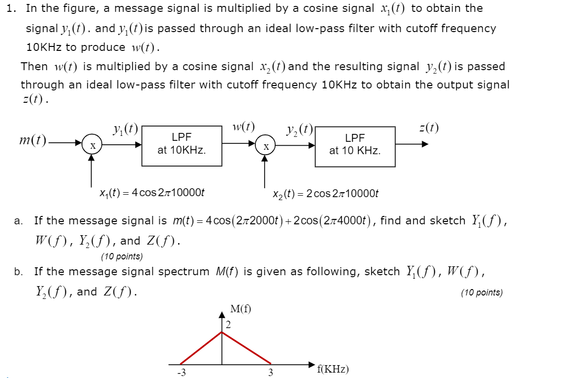Solved 1. In the figure, a message signal is multiplied by a | Chegg.com
