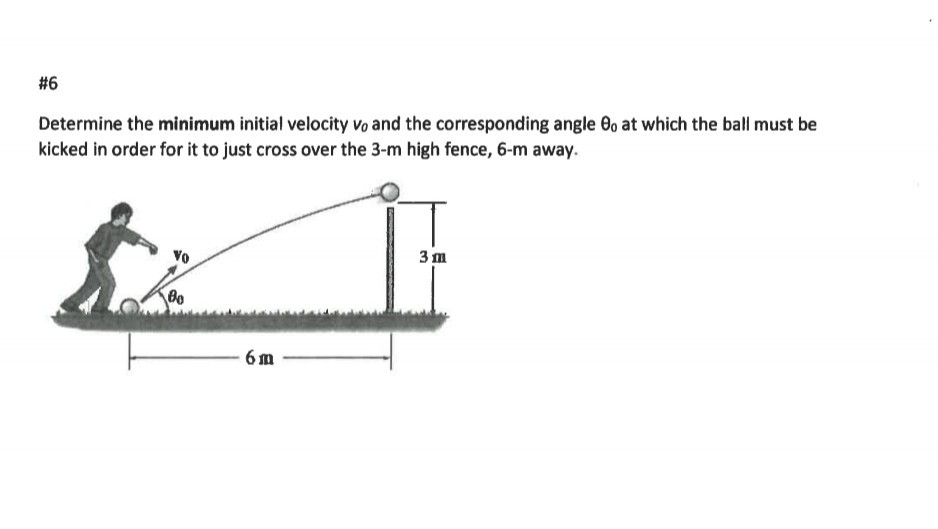 Solved #6 Determine the minimum initial velocity Vo and the | Chegg.com