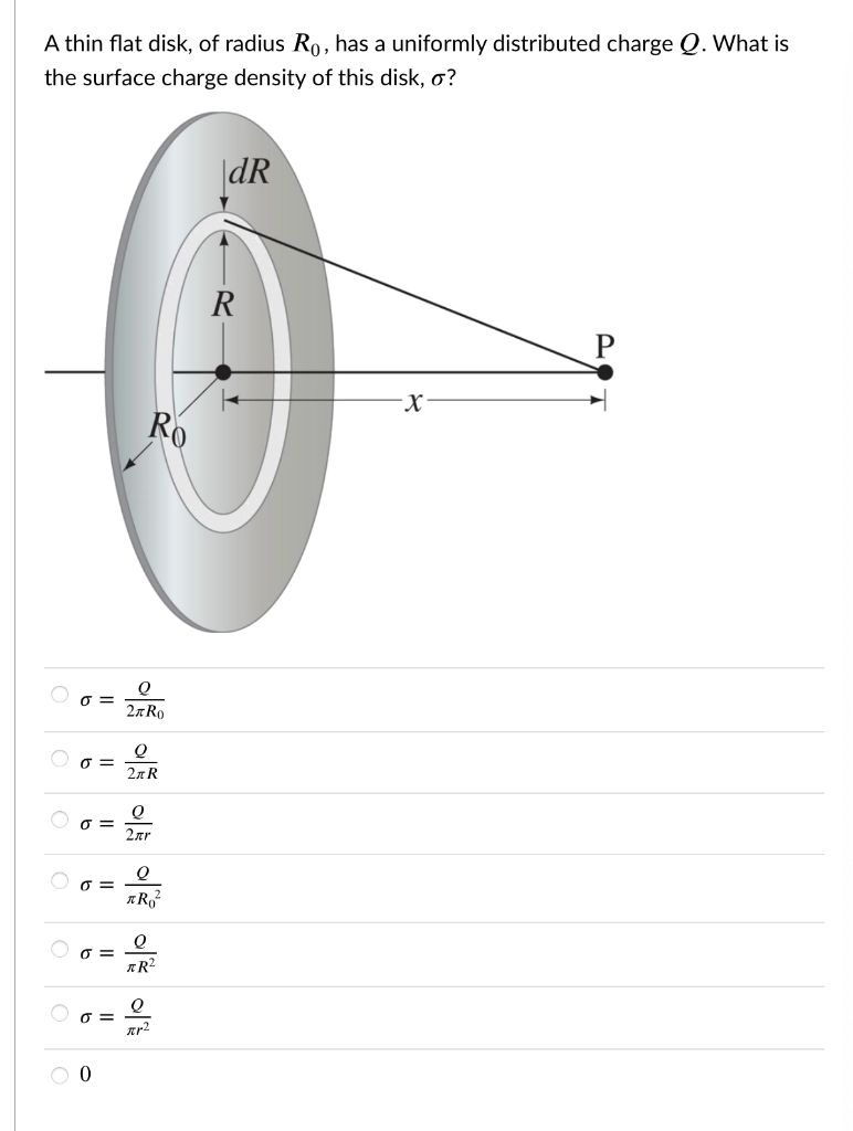 Solved A thin flat disk, of radius Ro, has a uniformly | Chegg.com