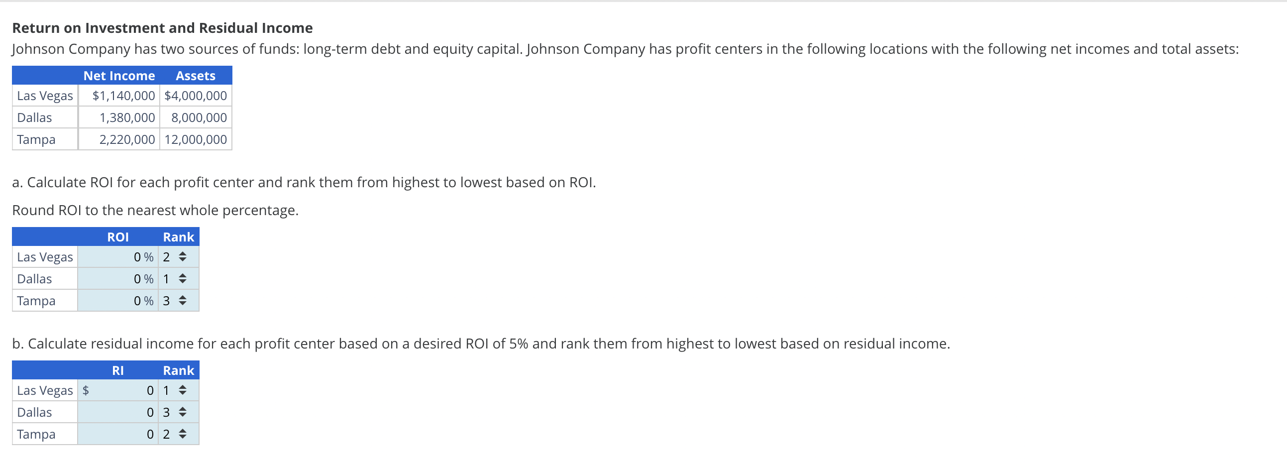 Solved Put the answer in table format.. if you don't know | Chegg.com