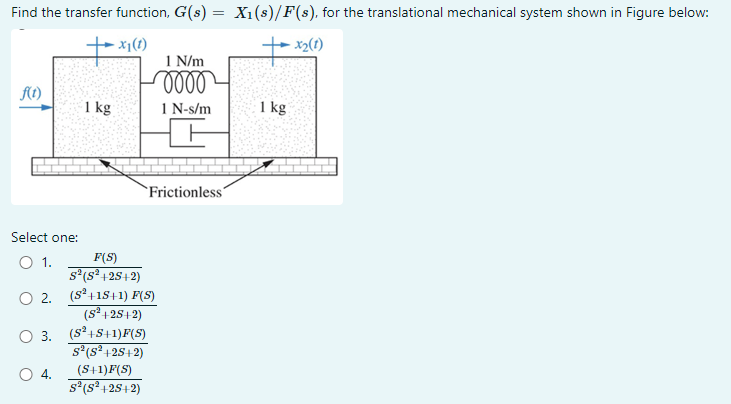 Solved Find the transfer function, G(s)=X1(s)/F(s), Select | Chegg.com