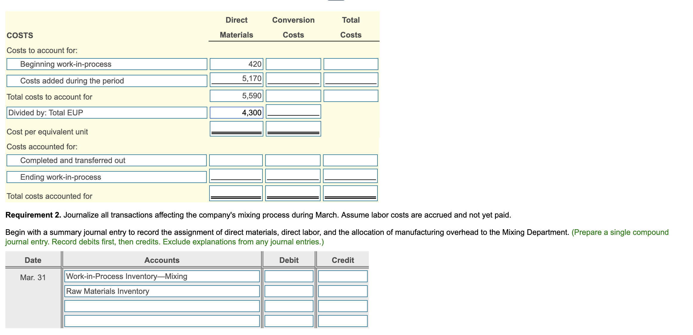 Solved Prepare the journal entry to record the cost of the | Chegg.com