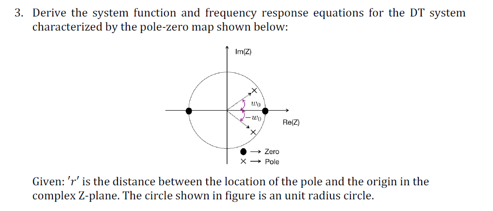 Solved Derive the system function and frequency response | Chegg.com