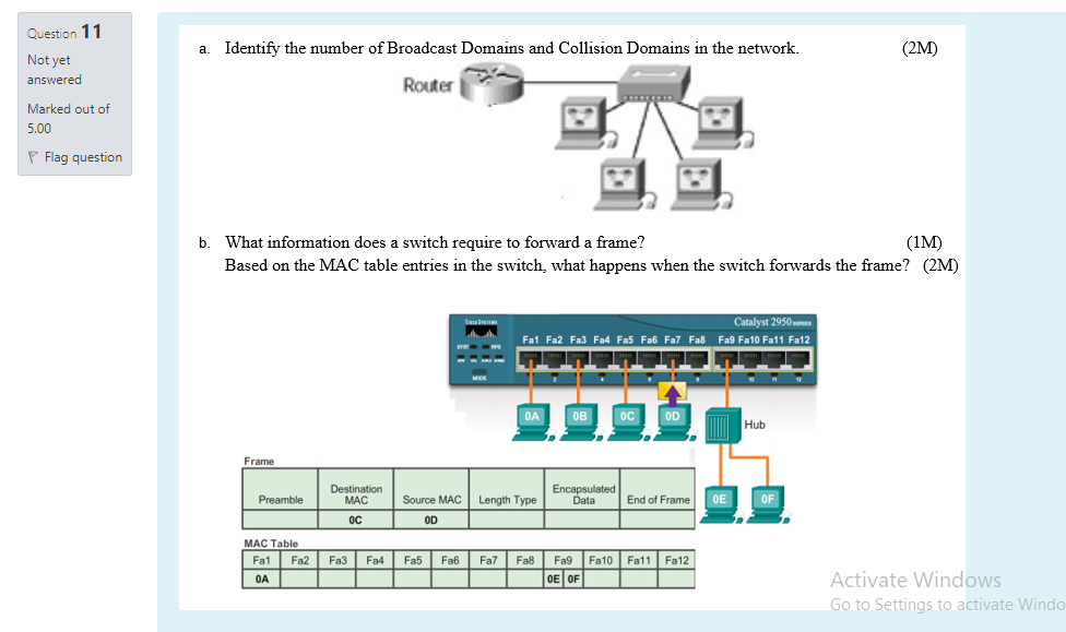 Solved Question 11 a. Identify the number of Broadcast | Chegg.com
