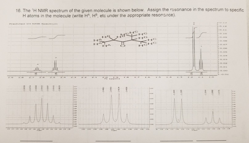 Solved 16. The H NMR spectrum of the given molecule is shown | Chegg.com
