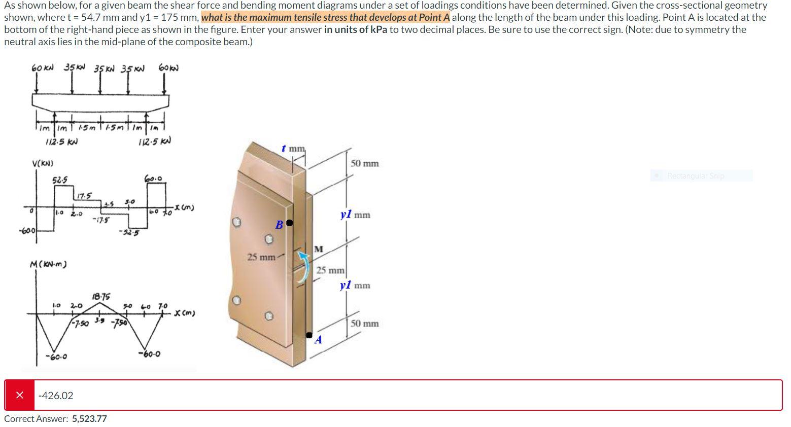 Solved As shown below, for a given beam the shear force and | Chegg.com