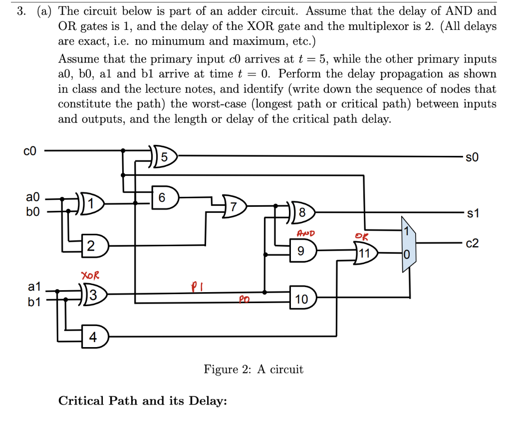 Solved (b) For the critical path identifiied in part 3(a), | Chegg.com
