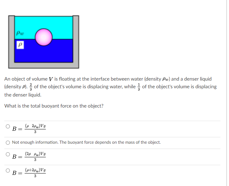 Solved Pw P An object of volume V is floating at the | Chegg.com