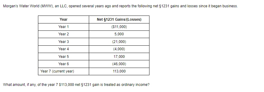 Solved What amount, if any, of the year 7$113,000 net $1231 | Chegg.com