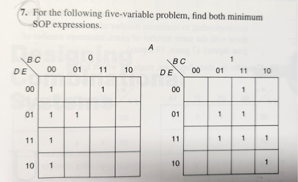 Solved 7. For the following five-variable problem, find both | Chegg.com